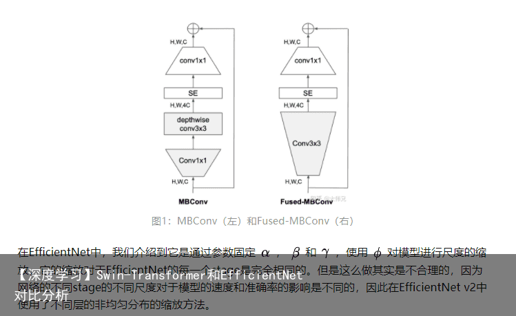 【深度学习】Swin-Transformer和EfficientNet对比分析 - 云恒制造